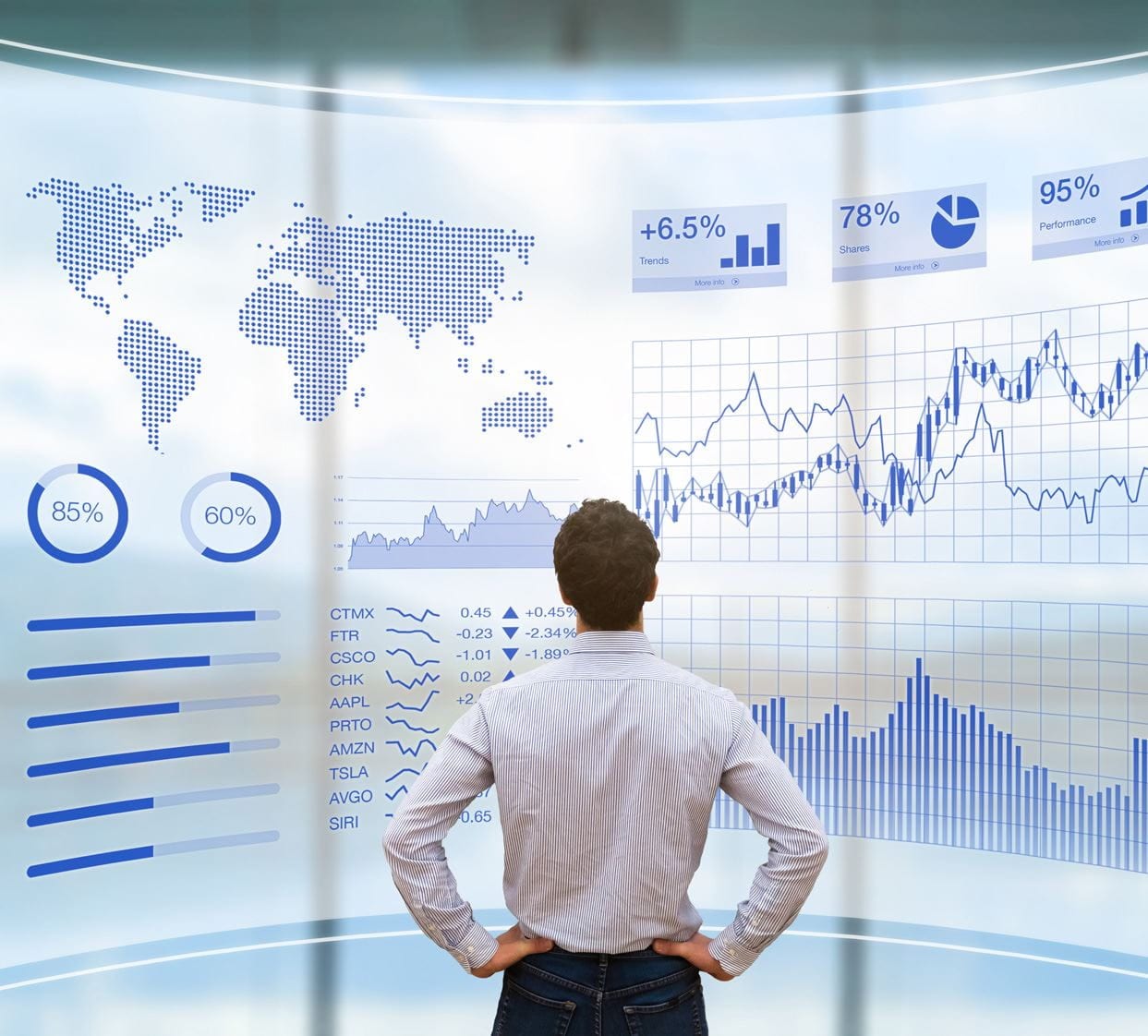 Jenoptik key figures as historical summary of financial data | Jenoptik